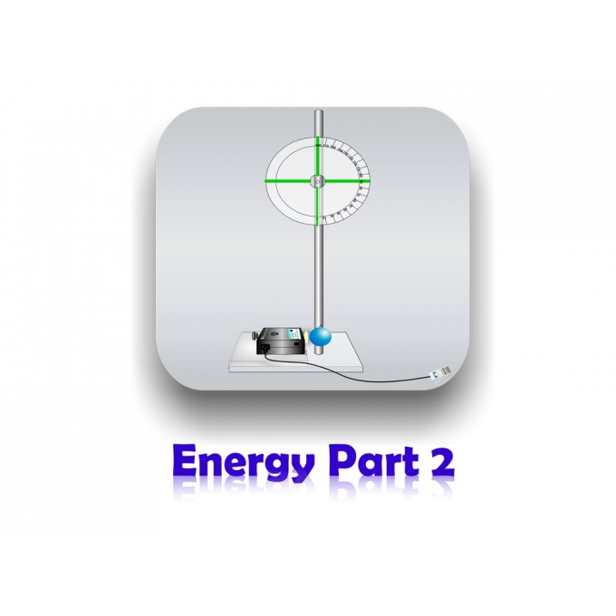 Energy Part 2: Energy and Force - Lessons