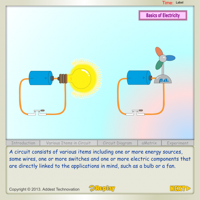 Electricity Part 1: Basics of Electricity - Lessons