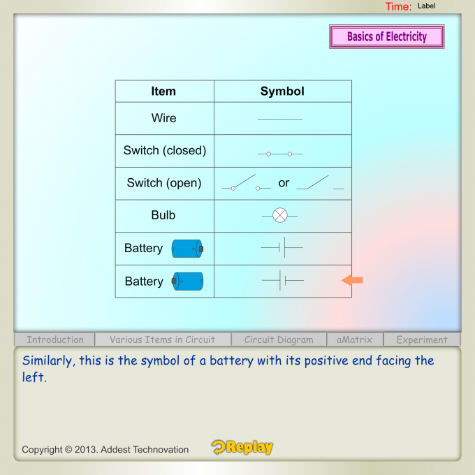 Electricity Part 1: Basics of Electricity - Lessons