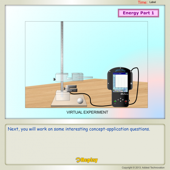 Energy Part 2: Energy and Force - Lessons