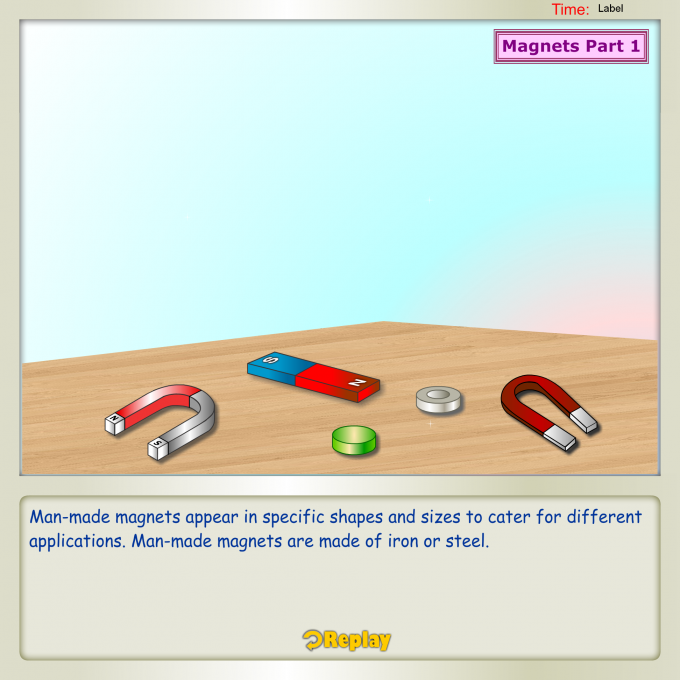 Magnets Part 1: Interaction between magnet and another object - Lessons